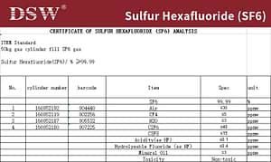 SF6 Sulfur Hexafluoride, Sulfur Hexafluoride suppliers| DSW