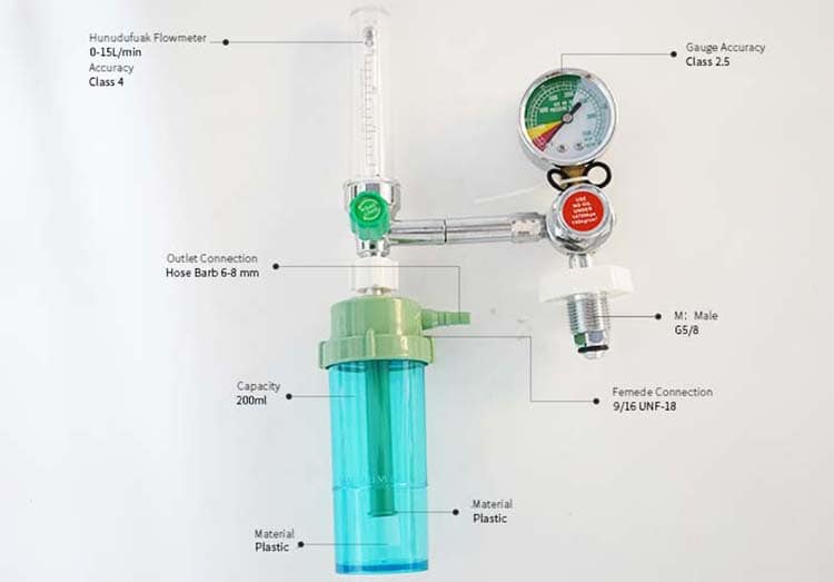 Oxygen Flow Meter, Oxygen Flowmeter | manufacturer| DSW